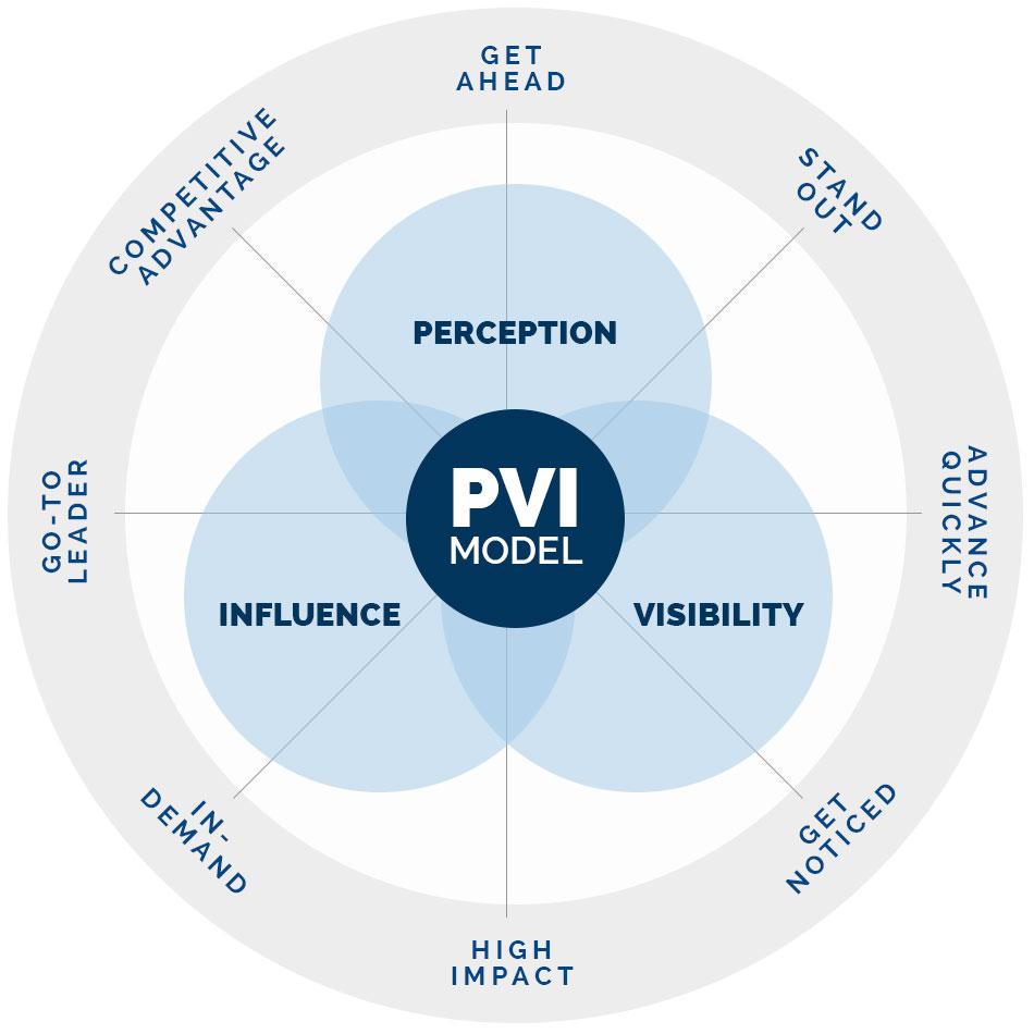 Keynote Speaker Needed? How to find One!